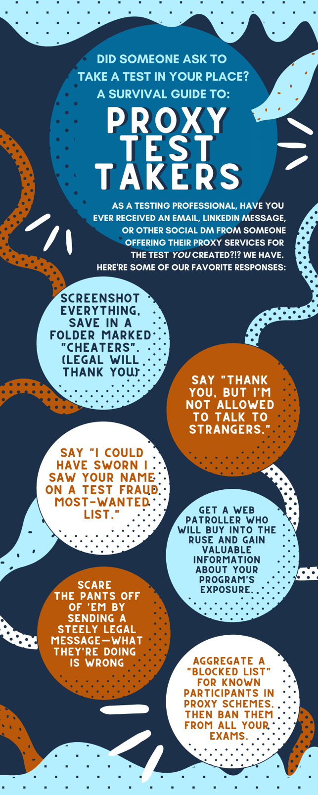 What Are Proxy Test Takers And How To Stop Them — Caveon